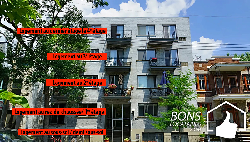 Appartement à louer- Bons Locataires Montréal, Laval, Longueuil, Québec